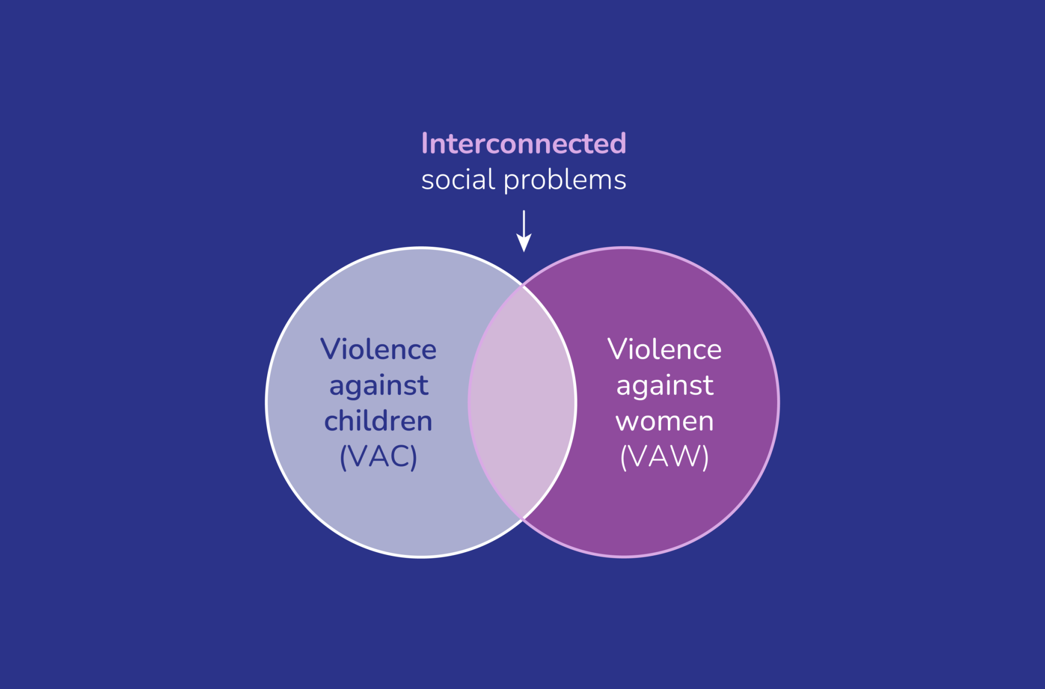 Homepage - Equality Institute